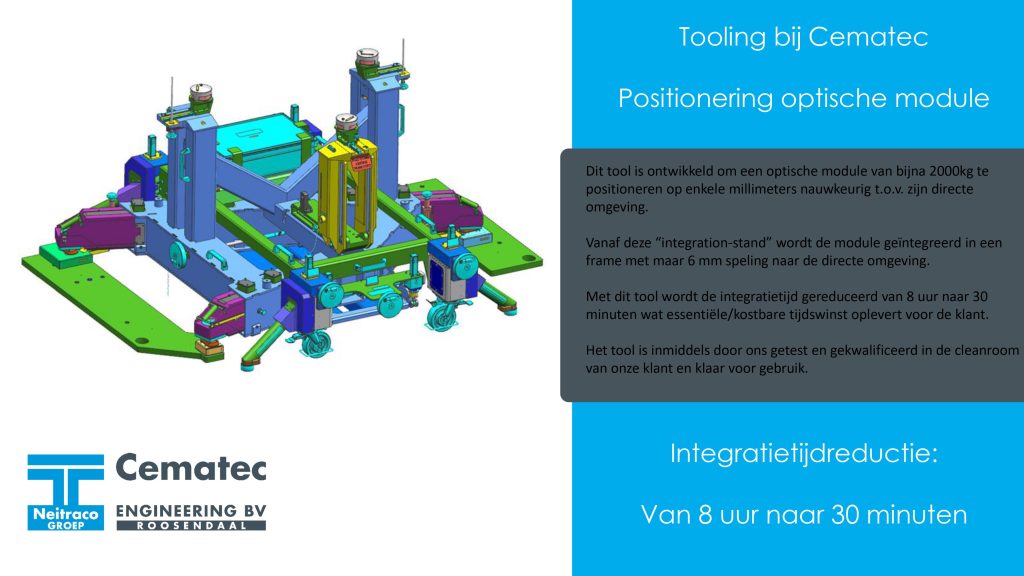Uw integratietijd reduceren van 8 uur naar 30 minuten! - Cematec Engineering
